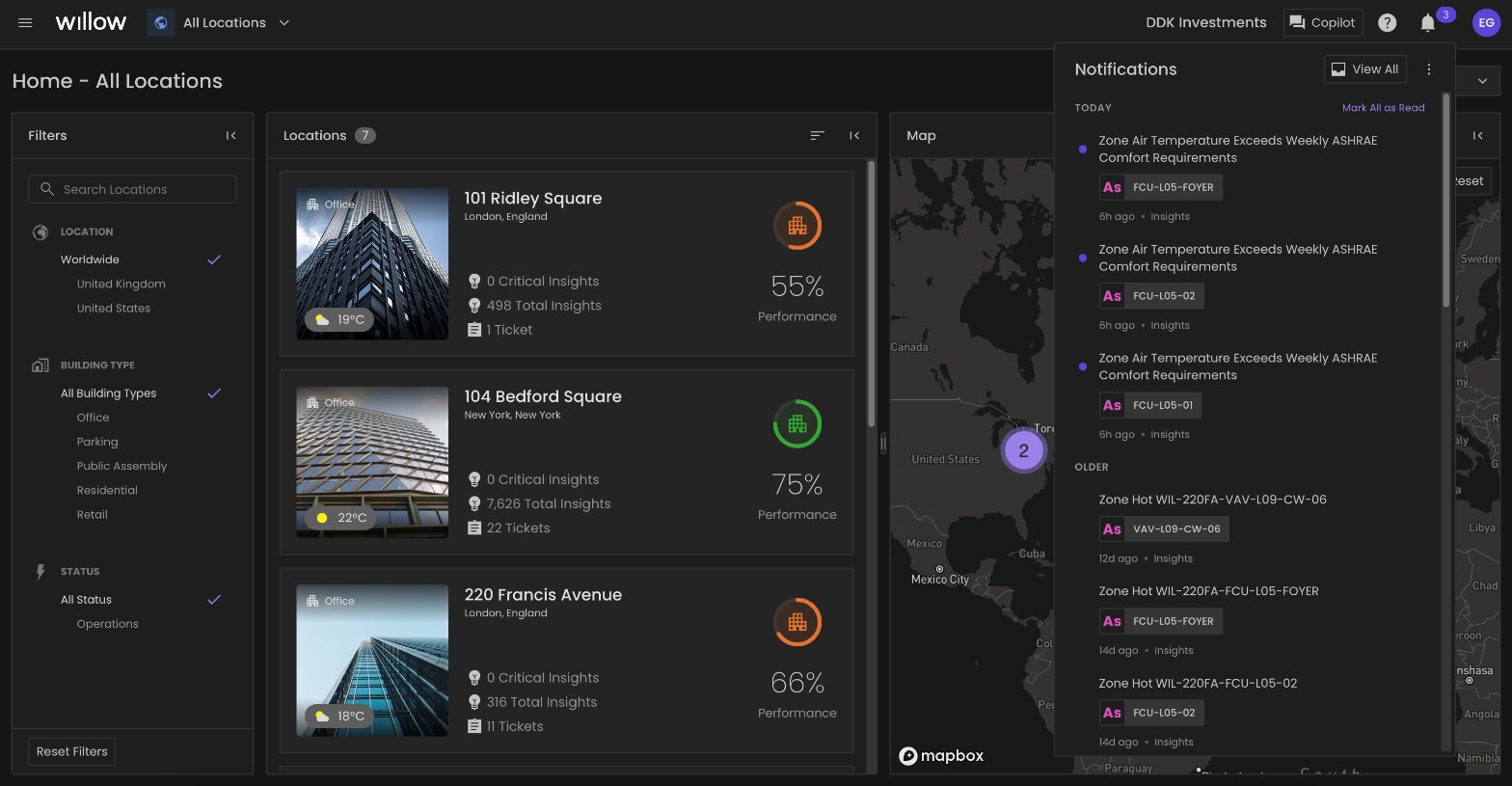 In-App Notifications – Willow Support