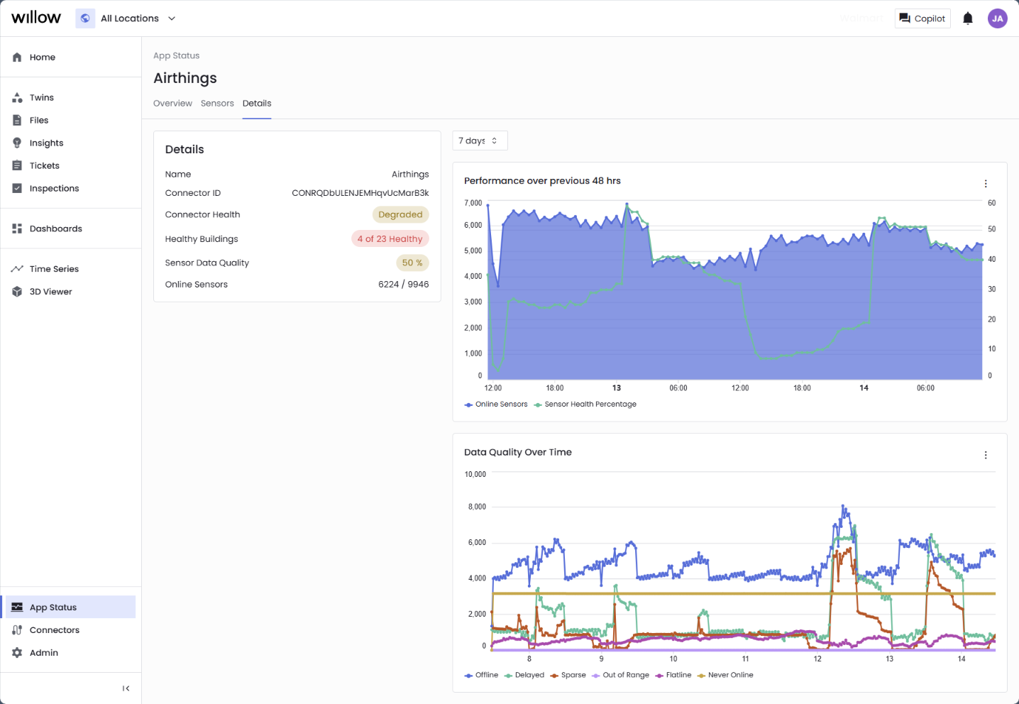 App Status - Connector and Sensor Health Monitoring – Willow Support