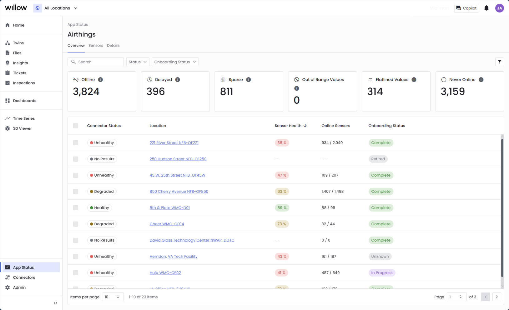 App Status - Connector and Sensor Health Monitoring – Willow Support
