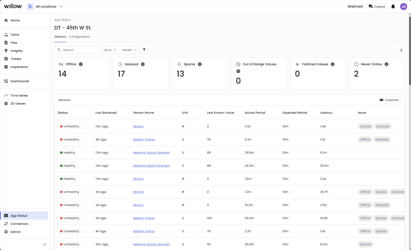 App Status - Connector and Sensor Health Monitoring – Willow Support